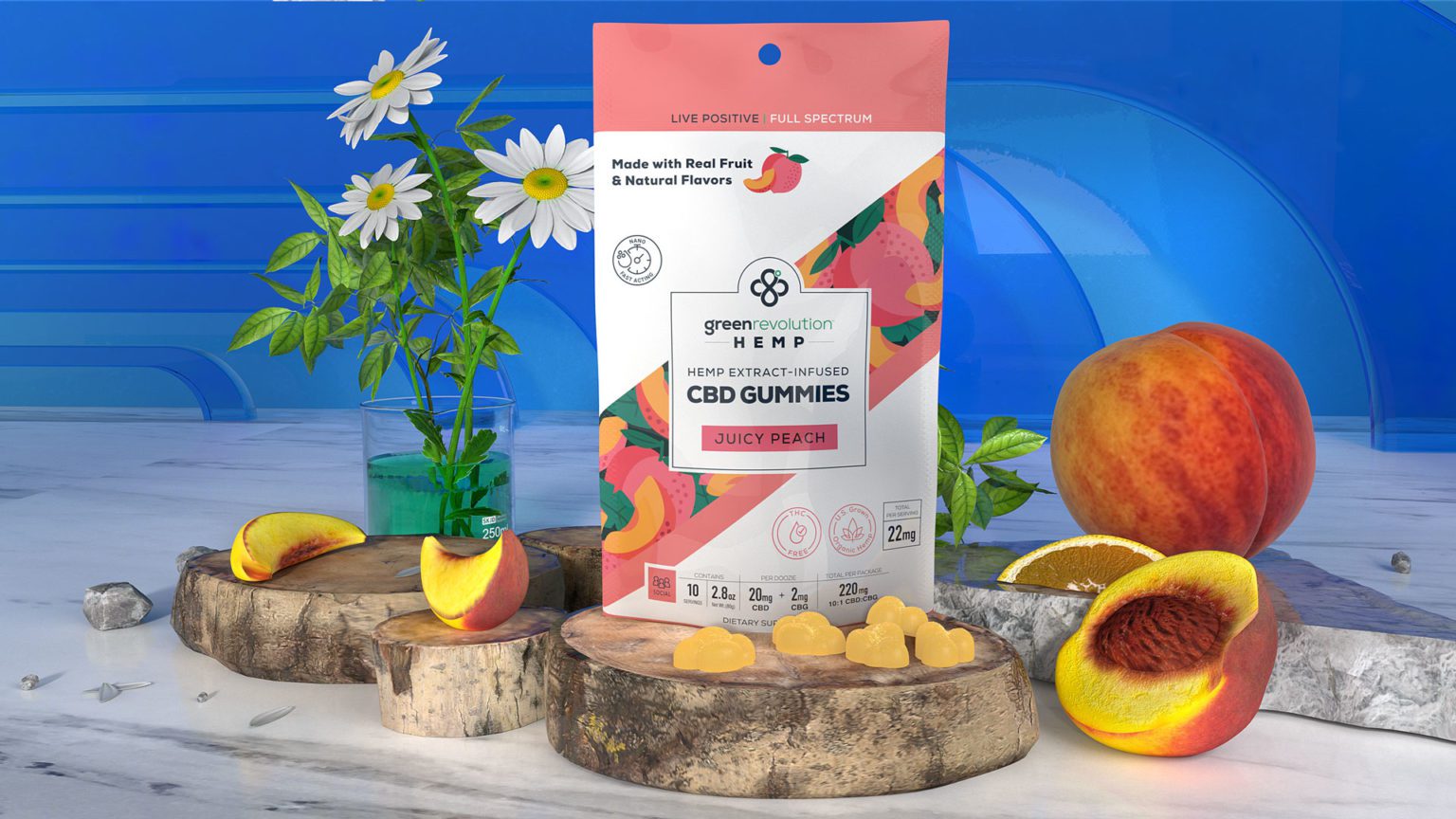 All Natural Fast Acting CBD Products | Green Revolution CBD